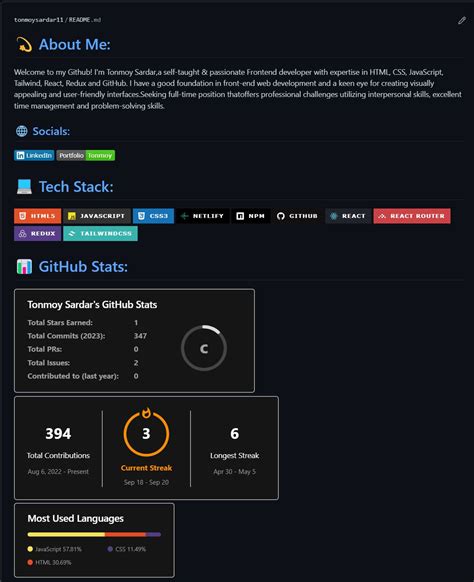 Tonmoy Sardar On Linkedin Webdevelopmentwithvishal Github