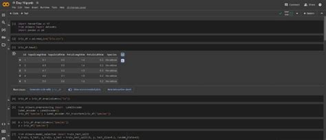 Jatin Choudhury On Linkedin I Recently Completed A Hands On Project