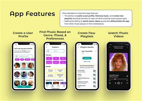 Tape Deck UI Case Study On Behance
