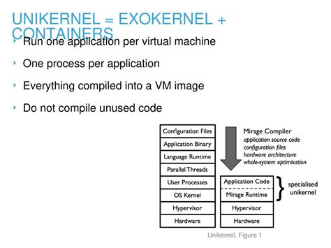 Modern Systems Extensible Kernels And Containers Ppt Download