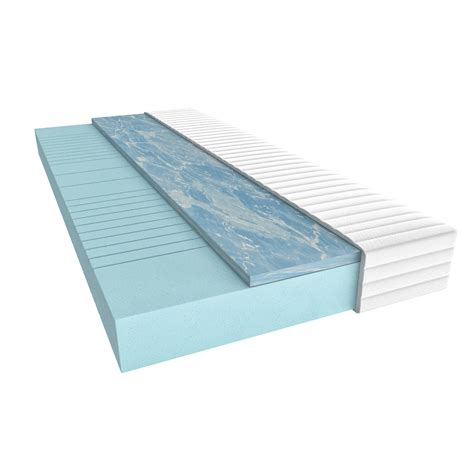 Beste Matras Zijslaper Kopen Top 5 Beste Matrassen Voor Zijslapers Bxeu