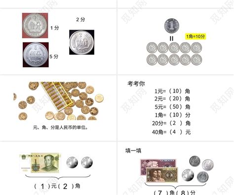 白色简约风说课认识人民币课件PPT模板下载 觅知网