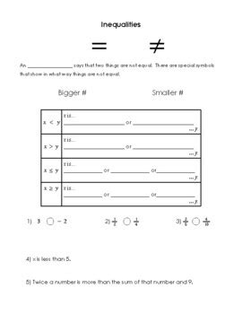Inequalities Guided Notes By Amy Schockling TPT