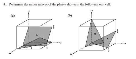 Solved 4 Determine The Miller Indices Of The Planes Shown In The