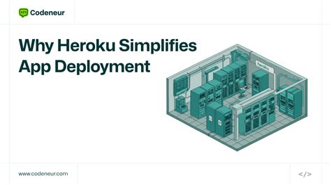 why heroku simplifies app deployment career guidance by experts