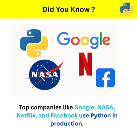 Python Coding Get Pincode Details Using Python Instagram Python Coding Get Pincode Details Using Python Instagram