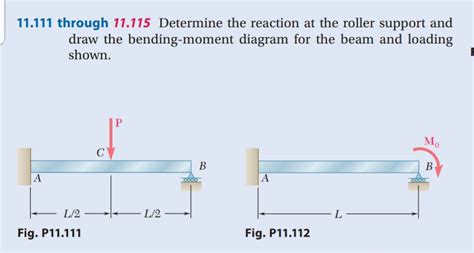 Solved 11 111 Through 11 115 Determine The Reaction At The
