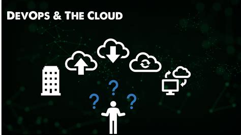 Devops Và Các Cloud Provider Devops Cloudtada