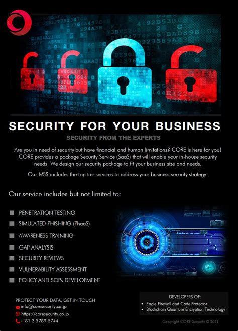 Blockchain Data Technology Datasecurity Dataprotection Encryption