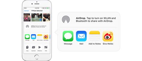 How To Use AirDrop To Transfer Files Between Mac And IPhone IPad IPod