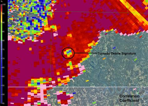 Doppler And Dual Polarization Radar Meteo 3 Introductory Meteorology