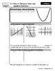 AP PreCalculus Topic Rates Of Change In Linear And Quadratic Functions