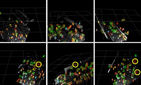 Figure 5 From Point Voxel And Bird Eye View Representation Aggregation