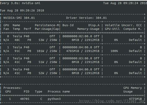 【个人笔记】如何终止gpu里面的运行的程序某些应用程序正在使用gpu建议您终止 Csdn博客