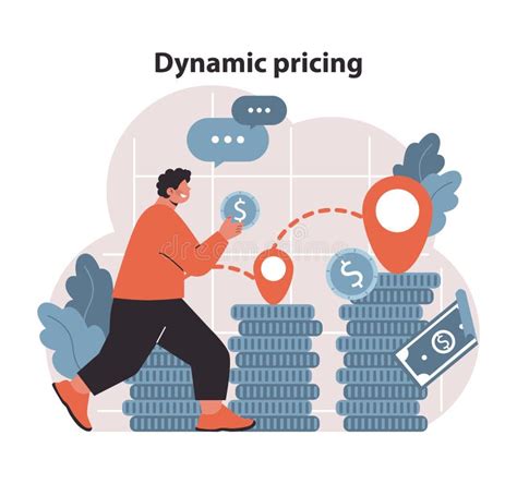 dynamic pricing strategy an agile approach to pricing based on market demand and cost analysis