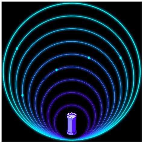 The Rising Threat Of Gps Jamming Impacts And Solutions Defense Advancement