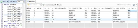 Sap Abap Central Using Conditional Aggregation In Cds Views On Anydb