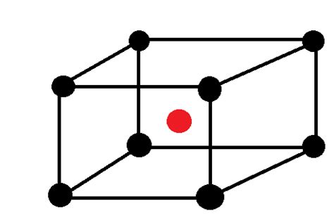 CsBr Crystallizes In A Body Centered Cubic Lattice The Unit Cell Length Is 436 6 Pm Given
