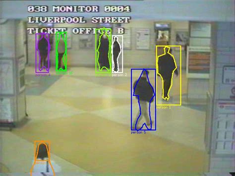 Nils T Siebel People Tracking For Visual Surveillance