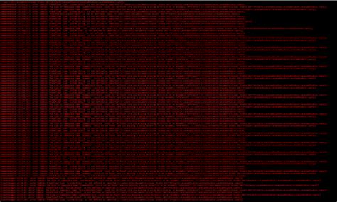C Compiling Net Core Vs17 Stack Overflow