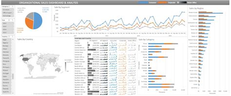 Do Data Analysis Visualization Reporting Using Power Query Pivot And Excel By Farrukhshafi