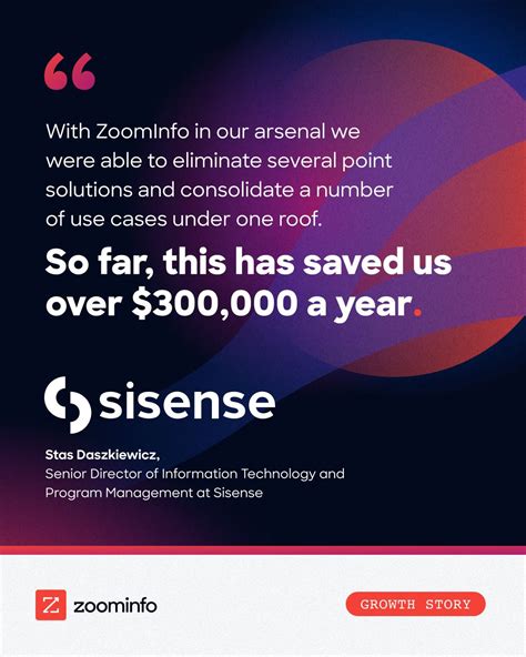 Vinay Kumar Posted On Linkedin