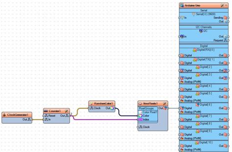 Change Random Colors Neopixel Shield Adafruit Arduino