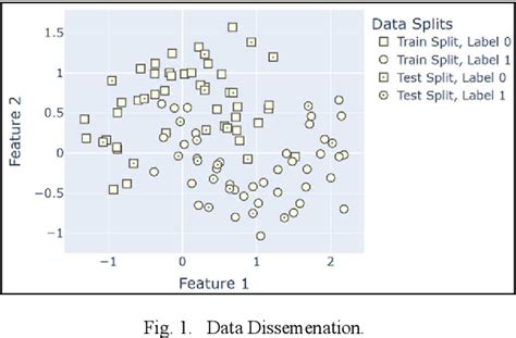 Figure 1 From Classification Of Occupant Position Based Ventilation In The Under Actuated Zone