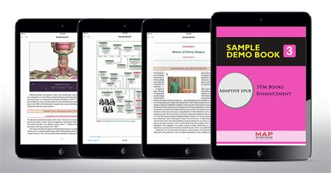 reflowable vs fixed layout ebooks which is best