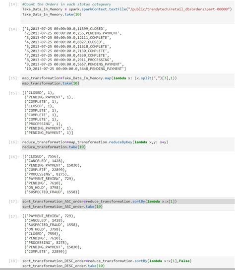 Manoj Kenekar On Linkedin Dataengineer Spark Pyspark Trendytech Dataengineering Techatvisa