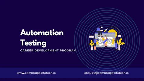 Best Automation Testing Course In Bangalore