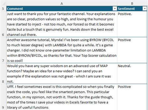 Excel Labsgenerativeai Function • My Online Training Hub