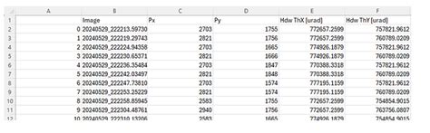 Camera Calibration With Point Projected At Infinity Python Opencv