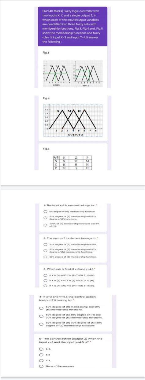 Q4 40 Marks Fuzzy Logic Controller With Two Inputs