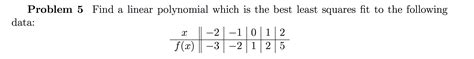 Solved Problem Find A Linear Polynomial Which Is The Best Chegg