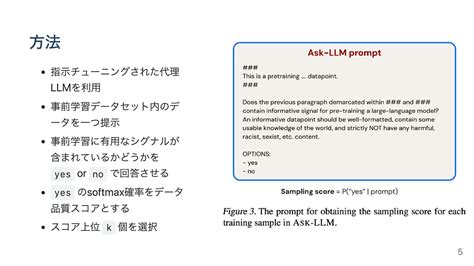 Ask Llm論文紹介 How To Train Data Efficient Llms Speaker Deck