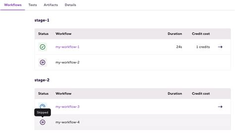 Build Pipelines Series How To Conditionally Run Workflows In Bitrise