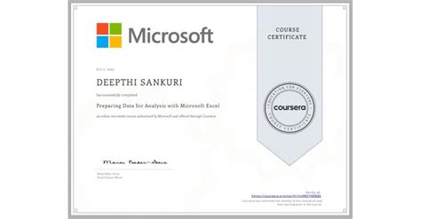 Deepthi Sankuri On Linkedin Completion Certificate For Preparing Data For Analysis With