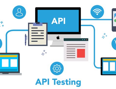 A Brief History Of The Selenium Testing Framework › Testingmind