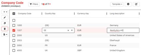 Self Service Data Maintenance In Sap Bw Nexttables Eases It Workload