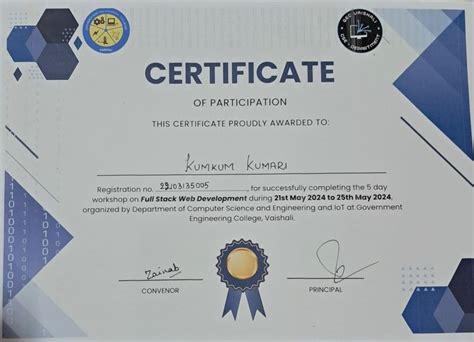 I Think Full Stack Web Development Is A Fascinating And Versatile Field Where You Have To Work