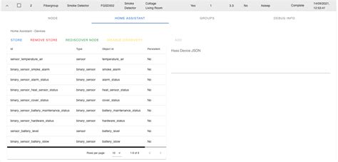 Raspberry Pi As Z Wave Gateway Using Zwave2mqtt Creating Smart Home