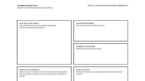 Scoping Canvas Ethical Smart City