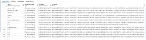 Postgis Query To Map Gps Points With Multi Linestring Geographic Information Systems Stack
