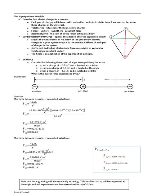 The Superposition Principle Pdf Electric Field Materials Science