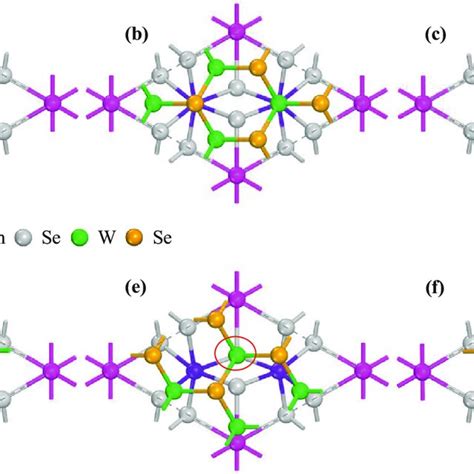 Charge Density And Electrostatic Potential Planar Average Charge