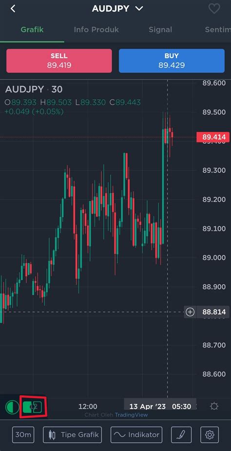 One Click Trading Mifx Support Center