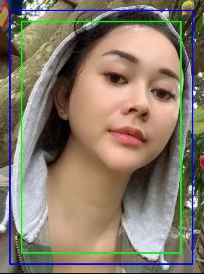 Aura Kasih Saat Ini Anggap Cobaan Perihal Biasa Berkat Ganti Doa Tiap Bangun Tidur Kumpulan Bokeh