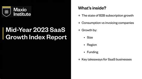 Maxio On Linkedin B2bsaasinsights Saasstrategies Datadrivendecisions