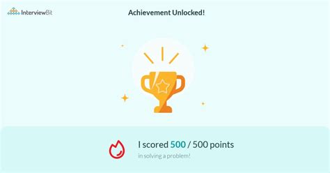 Interviewbit Learningjourney Achievementunlocked Codingchallenge Continuouslearning